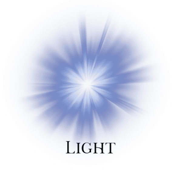 The Third Eye Chakra: 6th Chakra | Unlock Your Intuition, Amazing Guide ...